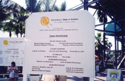 Gallery - Dr. Michael A. Marks Chiropractic Physician - Boca Raton FL